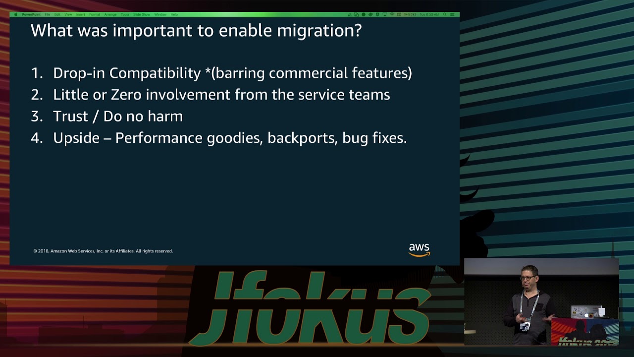 Amazon Corretto Introduction